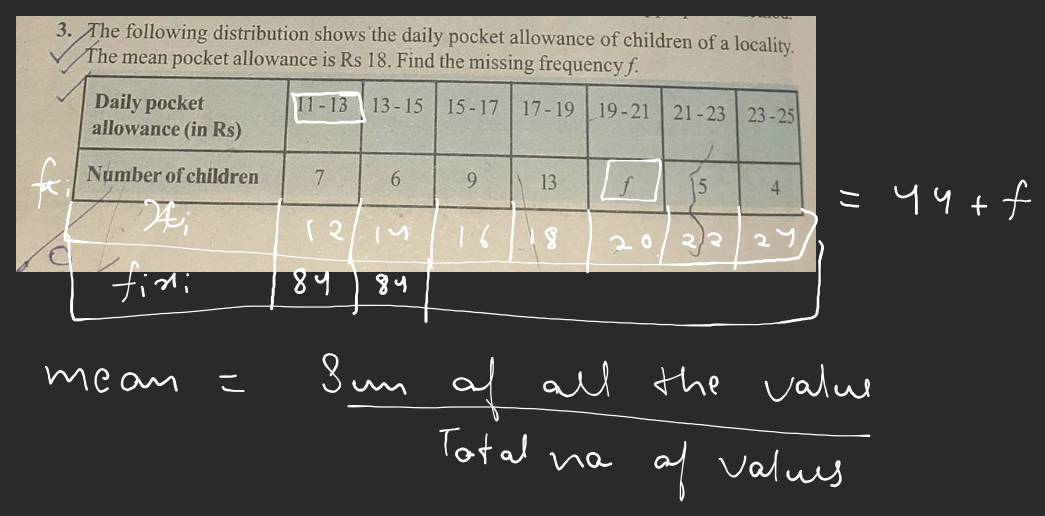 3. The following distribution shows the daily pocket allowance of childre..