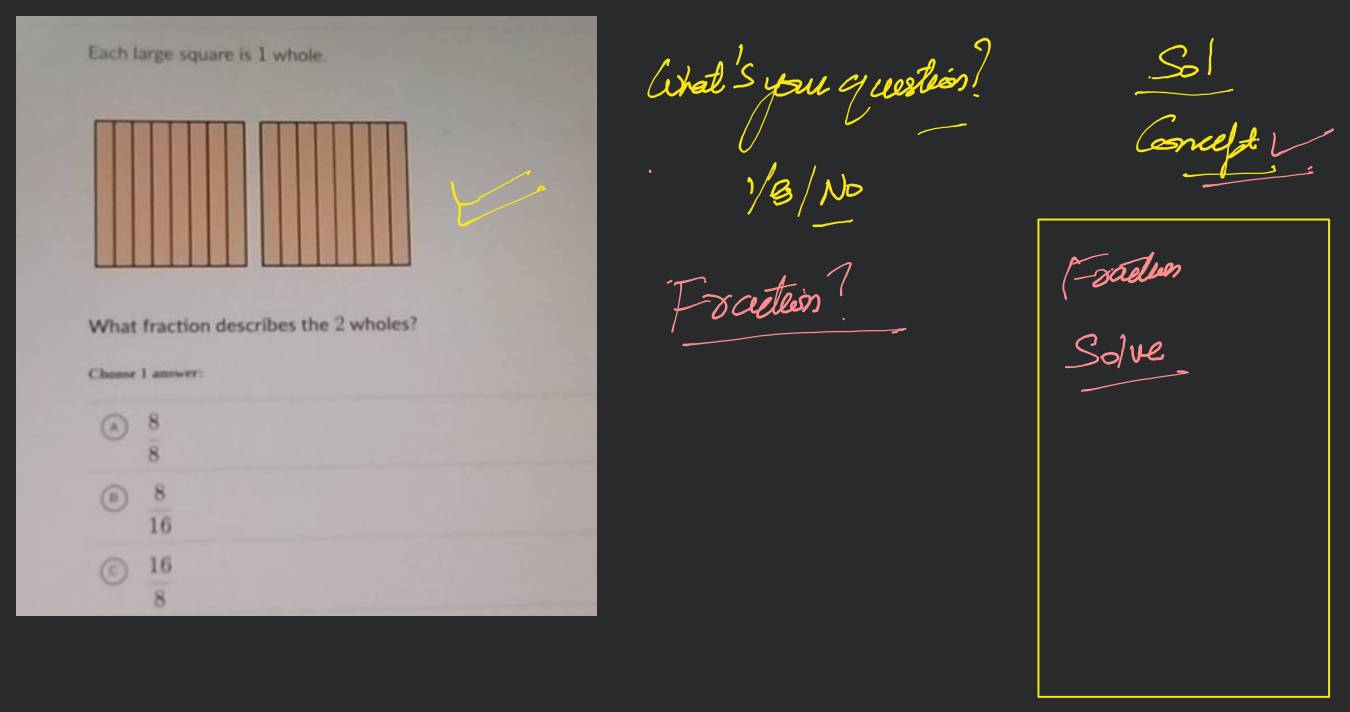 Each large square is 1 whole.What fraction describes the 2 wholes?Choes..