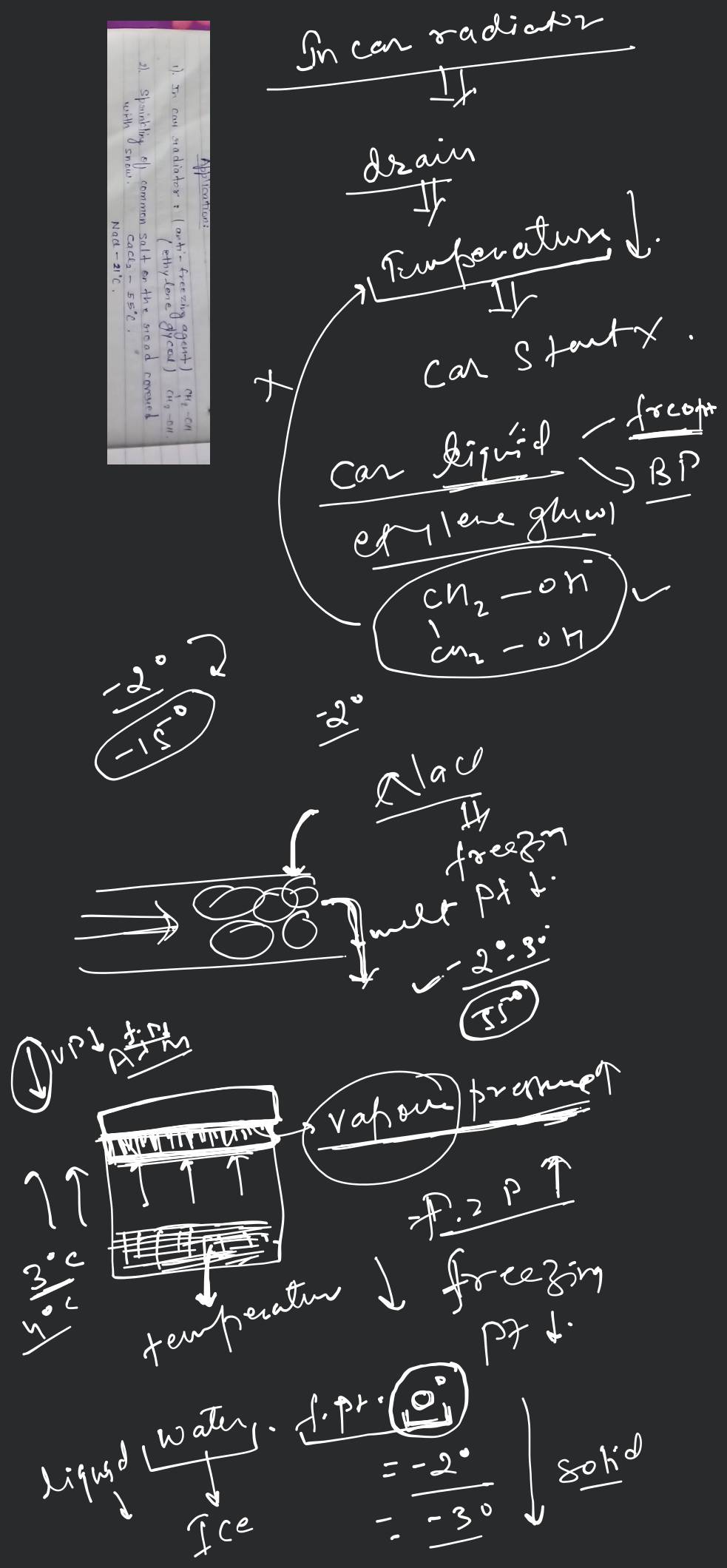 Application:1). In car radiator: (anti-freezing agent) CH2 −Oll (ethylen..
