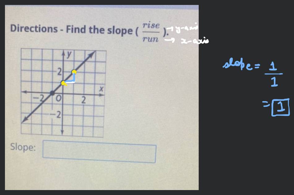 Directions - Find the slope ( run rise ).Slope: | Filo