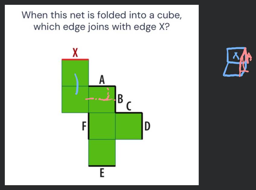When this net is folded into a cube, which edge joins with edge X