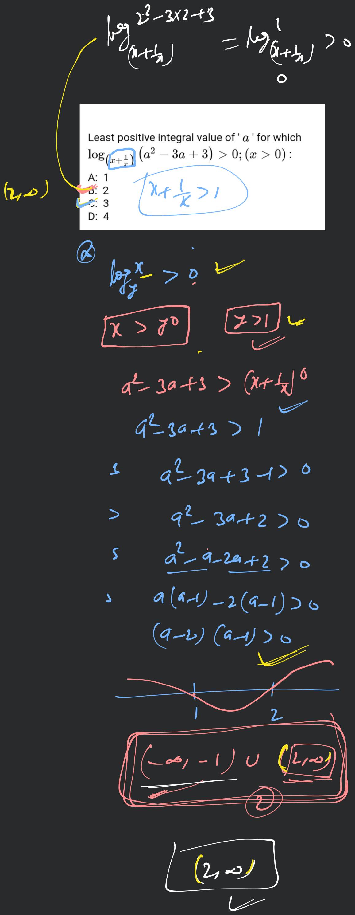 Least positive integral value of ' a ' for which log(x+x1 ) (a2−3a+3)>0;(..