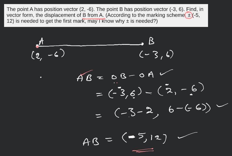 The point A has position vector (2, -6). The point B has position vector