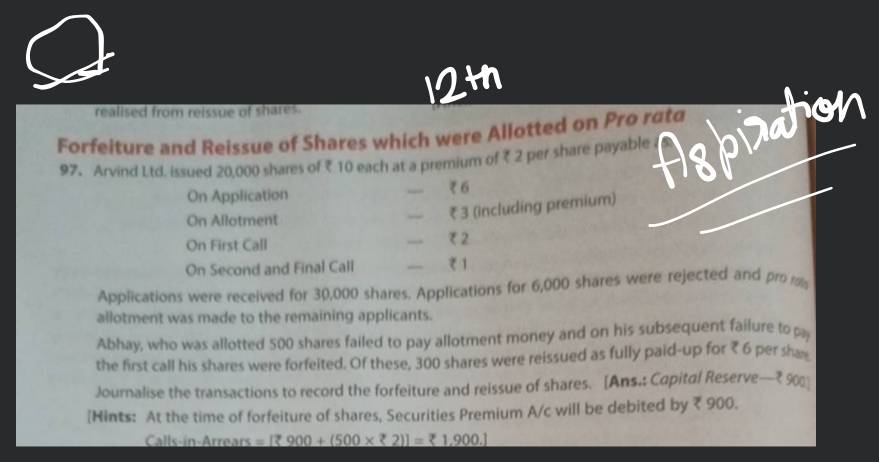 Forfeiture and Reissue of Shares which were Allotted on Pro rata Arvind L..