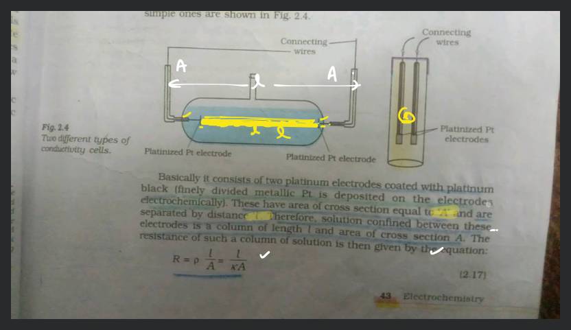 Fig. 2.4 Thu different types of conductivity cells. simple ones are shown..