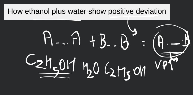 How ethanol plus water show positive deviation | Filo