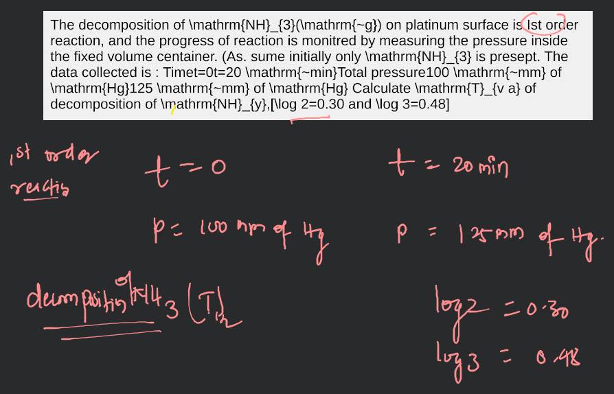 The decomposition of \mathrm{NH}_{3}(\mathrm{~g}) on platinum surface is