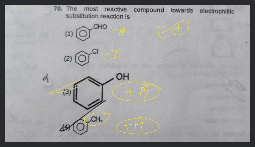 The most reactive compound towards electrophillic substitution reaction i..