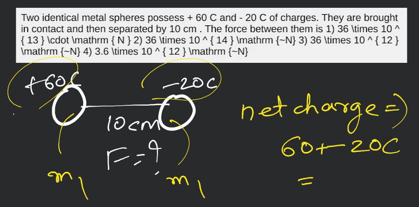 Two identical metal spheres possess + 60 C and - 20 C of charges. They ar..