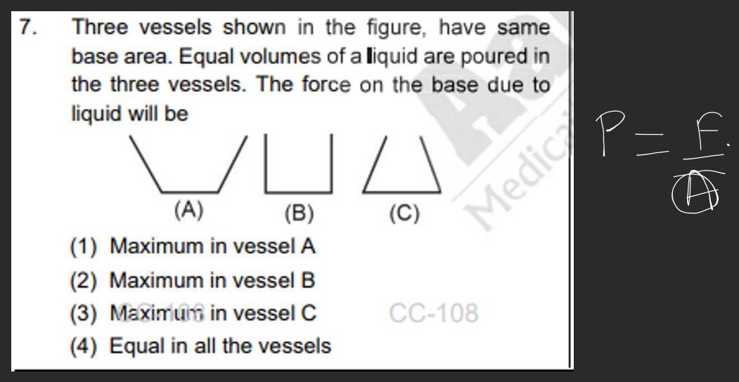 Three vessels shown in the figure, have same base area. Equal volumes of