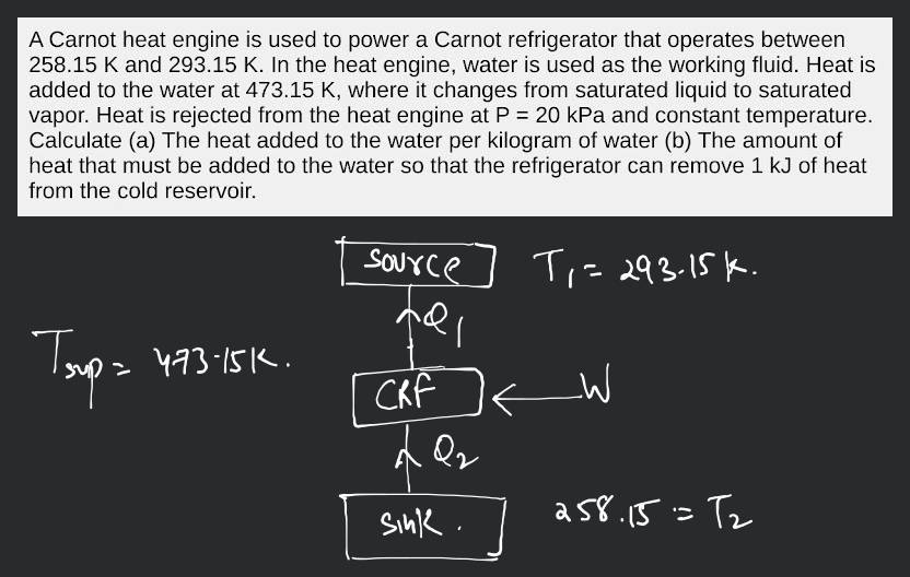 A Carnot heat engine is used to power a Carnot refrigerator that operates..