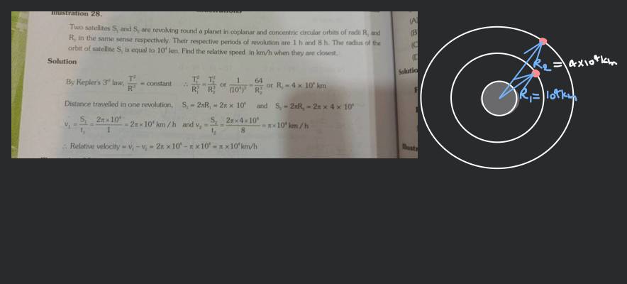Two satellites S_{1} and S_{2} are revolving round a planet in coplanar a..