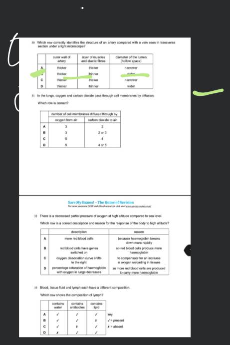 30 Which row correctly identifies the structure of an artery compared wit..