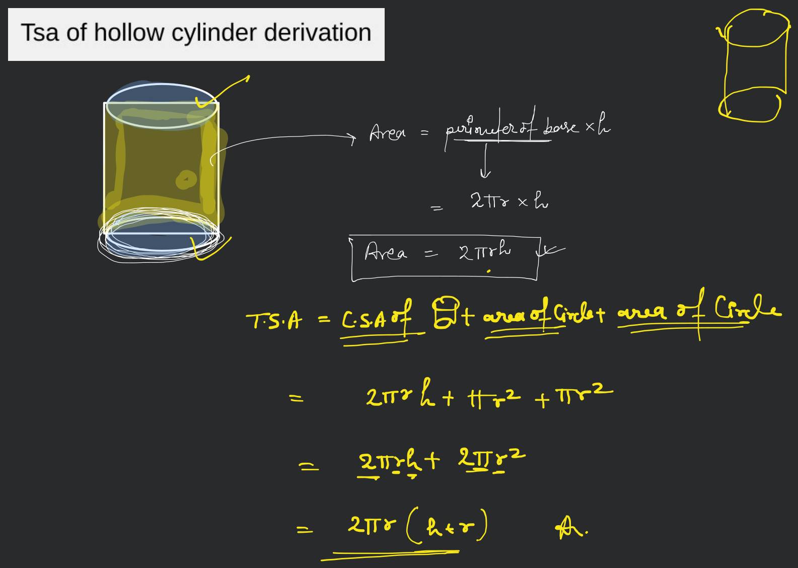 Tsa of hollow cylinder derivation | Filo