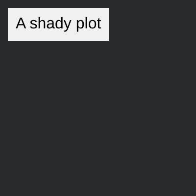 A shady plot | Filo