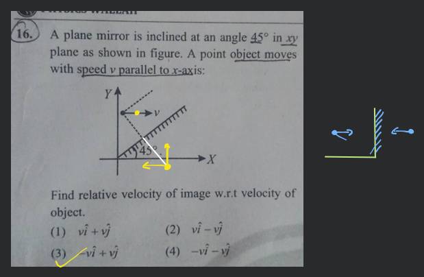 A plane mirror is inclined at an angle 45∘ in xy plane as shown in figure..