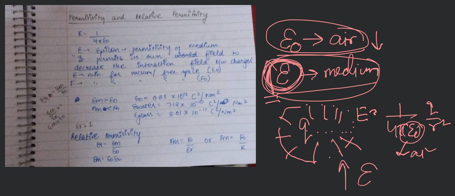 Permitility and Relative PermituityK=4πε0 1 ε→ Epsilon → permitivity of..