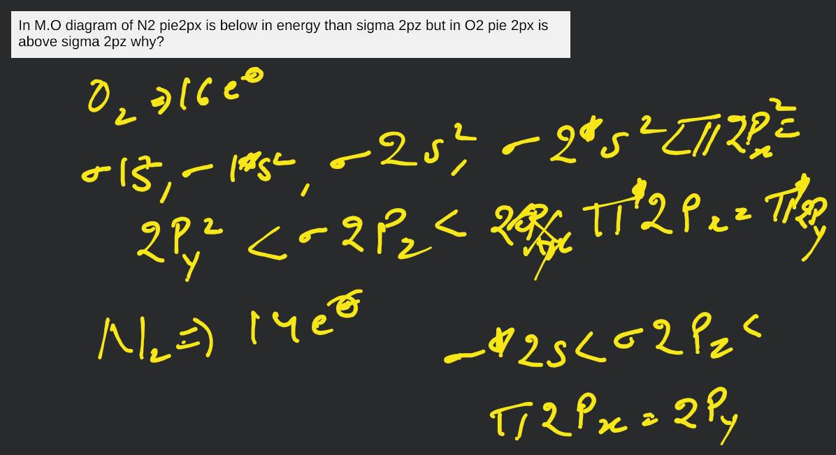 In M.O diagram of N2 pie2px is below in energy than sigma 2pz but in O2 p..