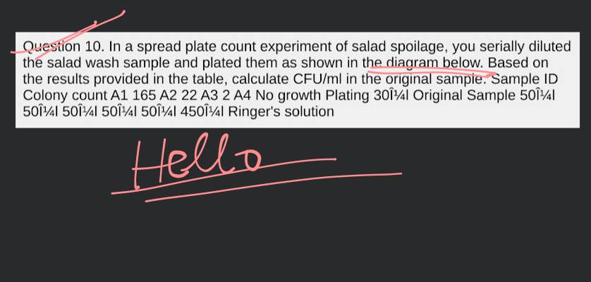 Question 10. In a spread plate count experiment of salad spoilage, you se..