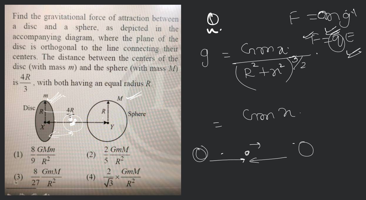 Find the gravitational force of attraction between a disc and a sphere, a..