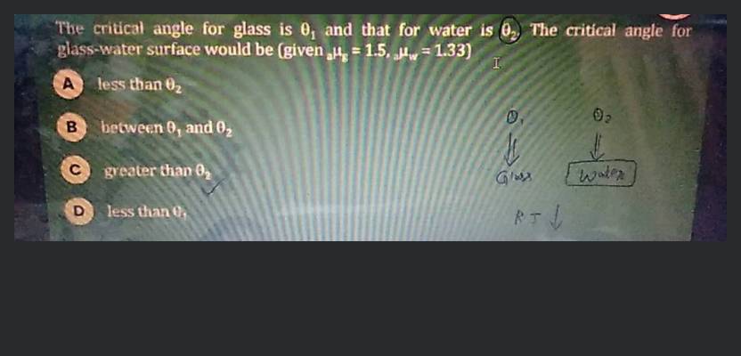 The critical angle for glass is θ1 and that for water is θ2 . The critic..