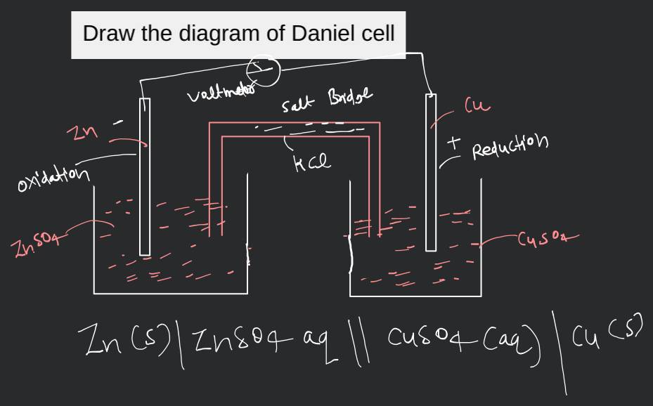 Draw the diagram of Daniel cell | Filo