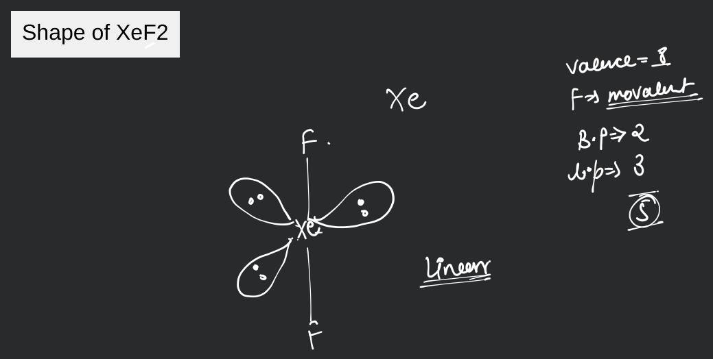 Shape of XeF2 | Filo