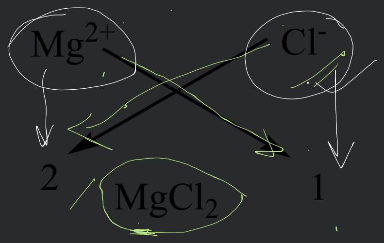chemistry questions how to solve the chemical formulation of Criss cross