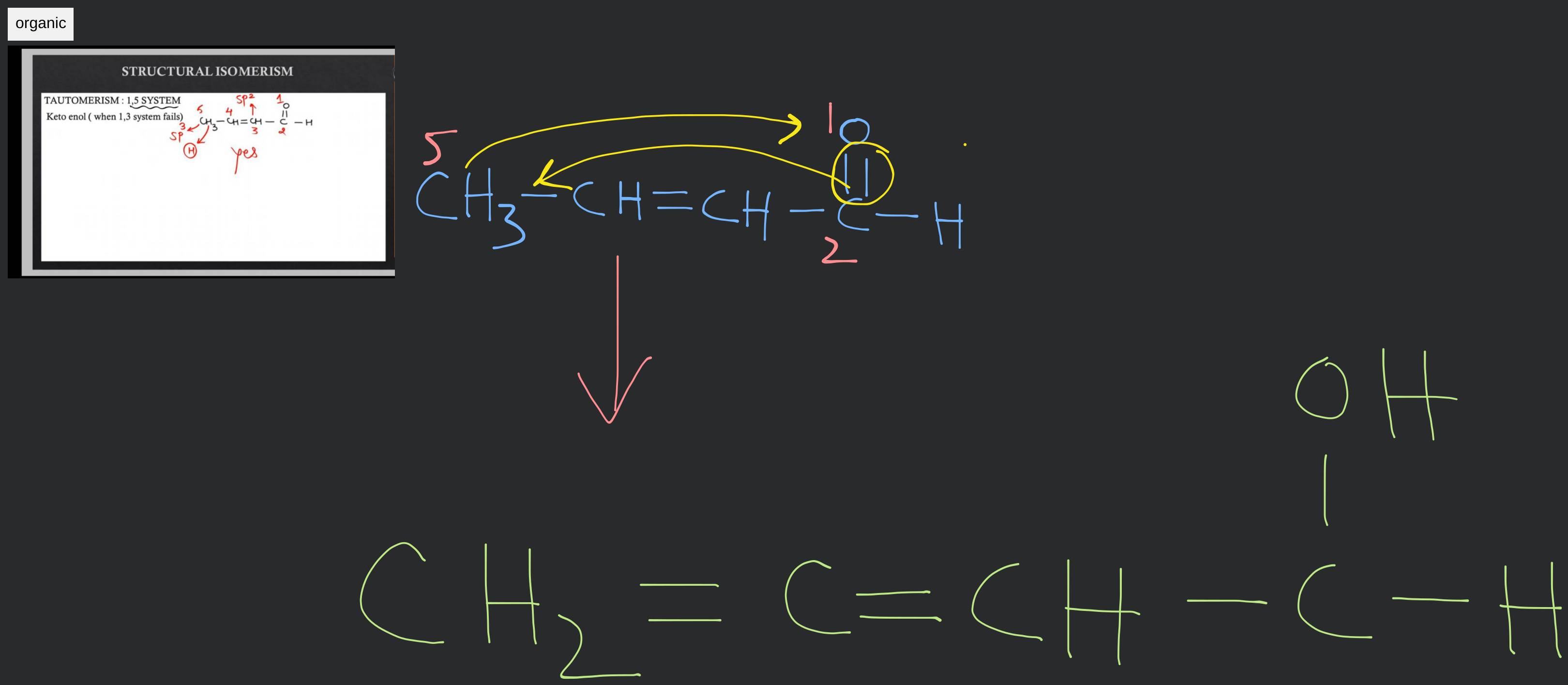 STRUCTURAL ISOMERISM TAUTOMERISM : 1,5 SYSTEM Keto enol ( when 1,3 system..