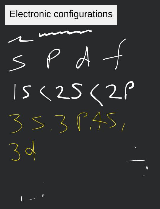 Electronic configurations | Filo
