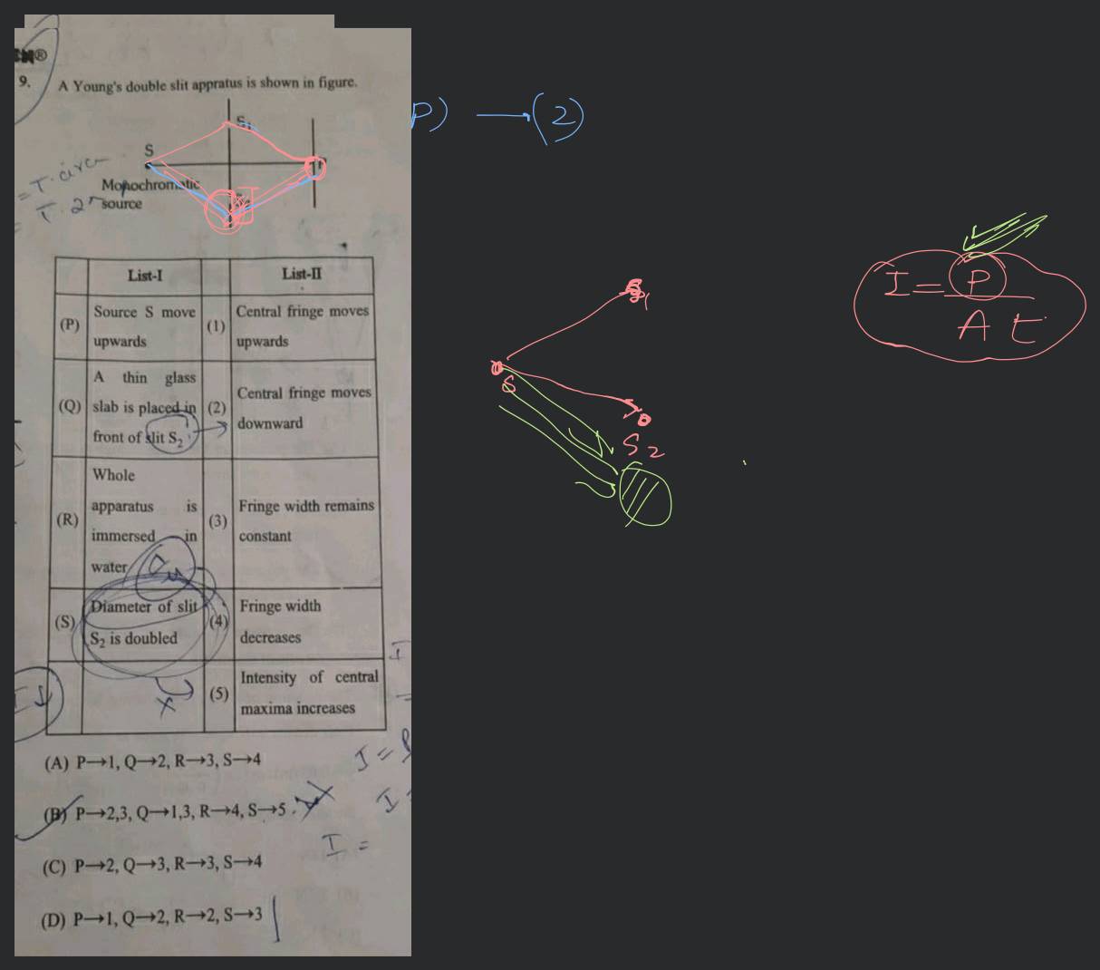 A Young's double slit appratus is shown in figure. \begin{tabular}{|c|c|c..