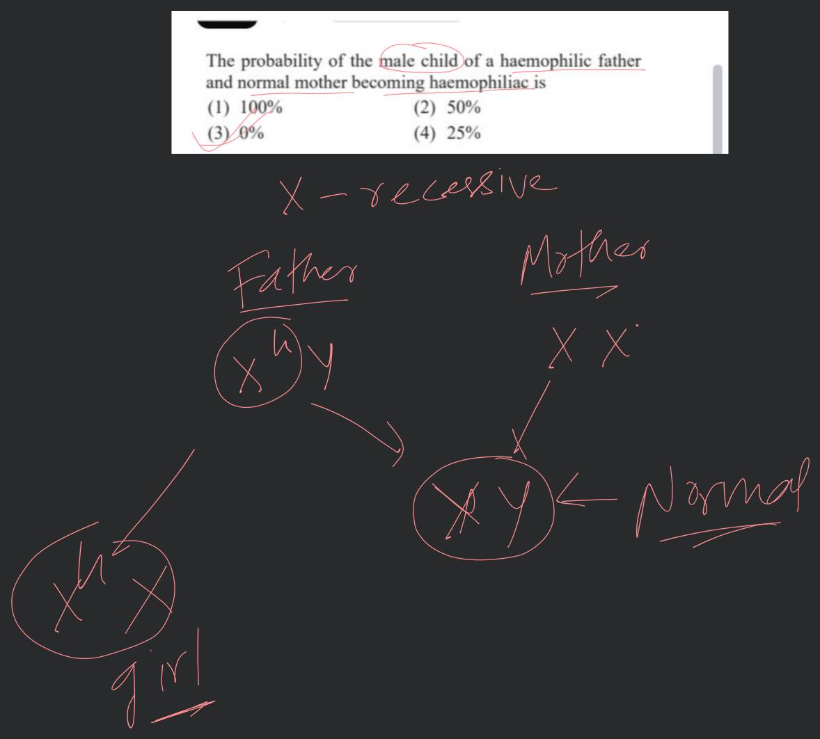 The probability of the male child of a haemophilic father and normal moth..
