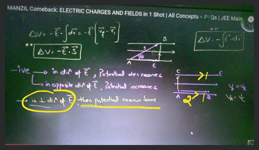 MANZIL Comeback: ELECTRIC CHARGES AND FIELDS in 1 Shot | All Concepts + P..