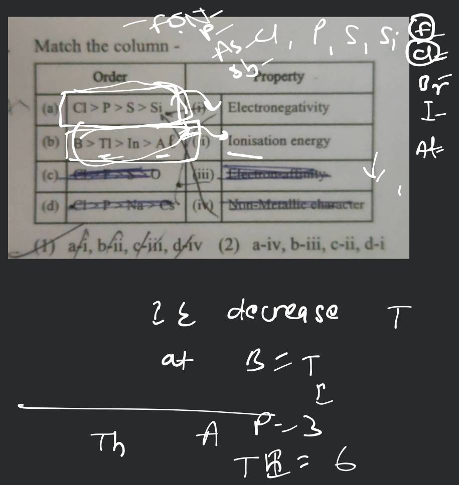 Match the column - OrderProperty(a)\mathrm{Cl}>\mathrm{P}>\mathrm{S}>\mat..
