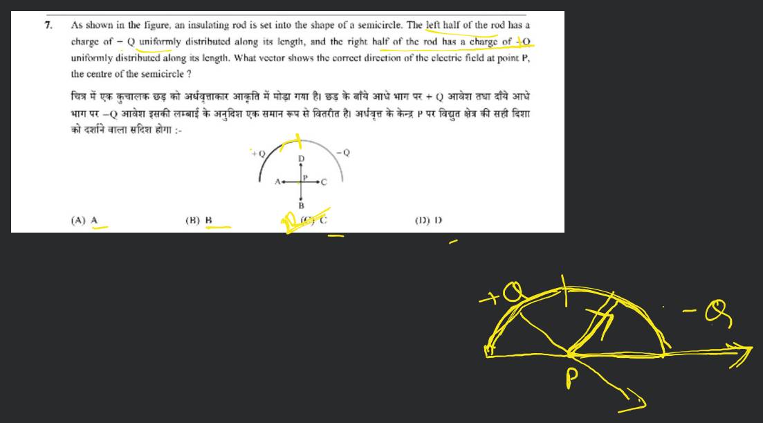 As shown in the figure, an insulating rod is set into the shape of a semi..
