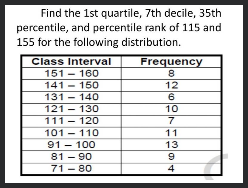 Find the 1st quartile, 7 th decile, 35 th percentile, and percentile rank..