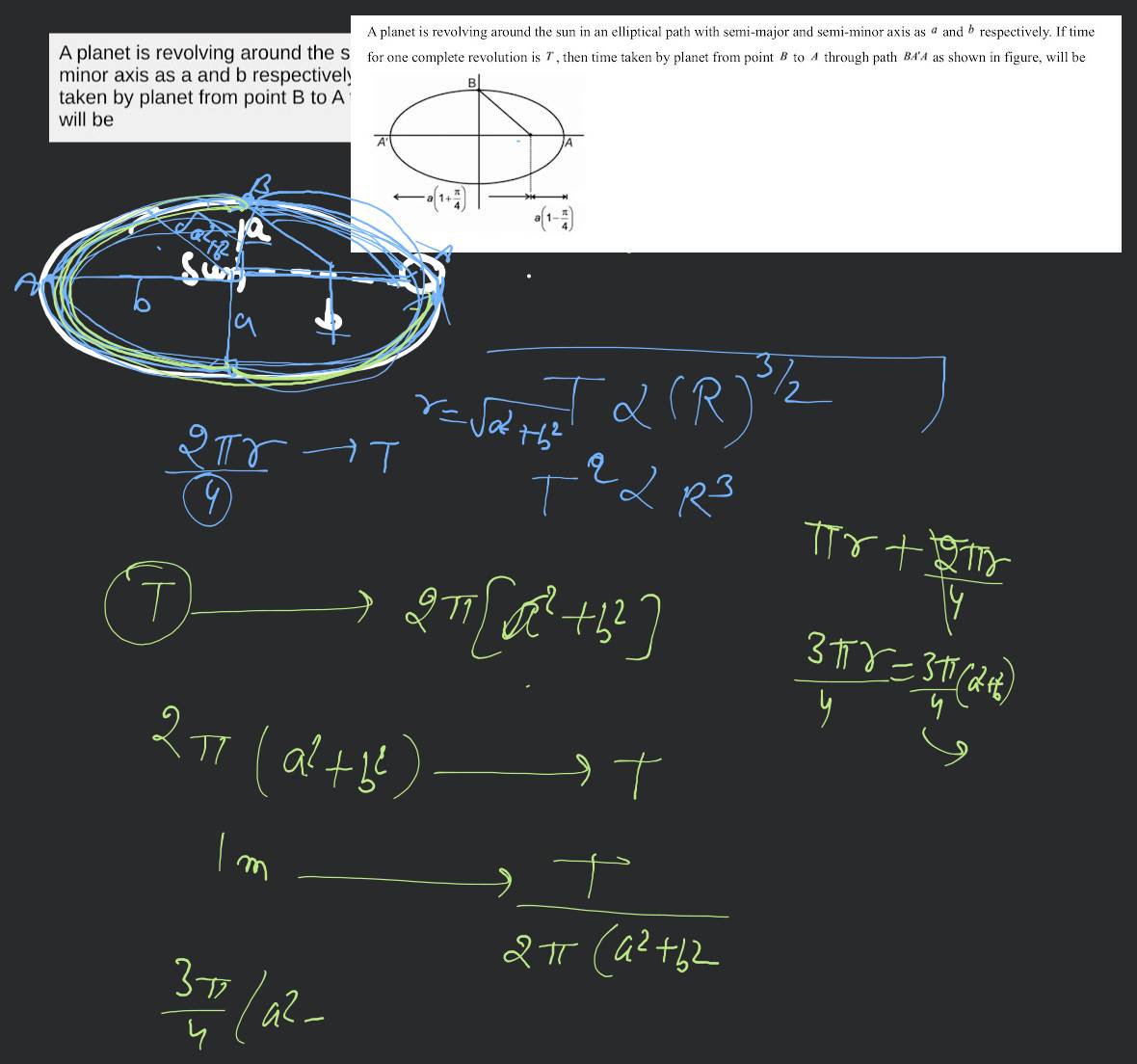 A planet is revolving around the sun in an elliptical path with semi-majo..
