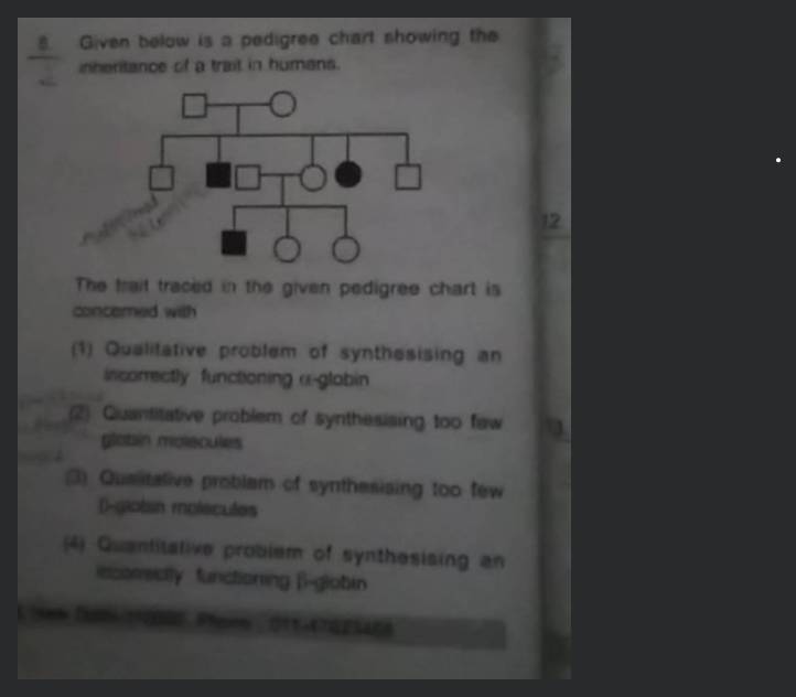 8. Given below is a pedigree chart showing the mhertance of a trait in hu..