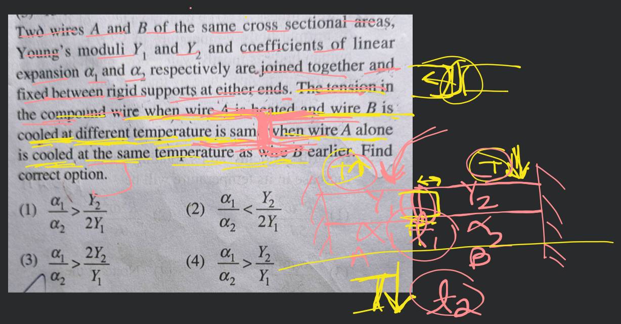 Twd wires A and B of the same cross sectional areas, Young's moduli Y_{1}..