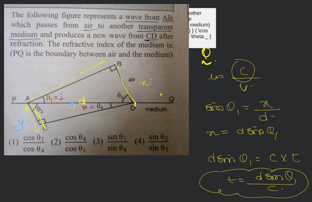 The following figure represents a wave front AB which passes from air to