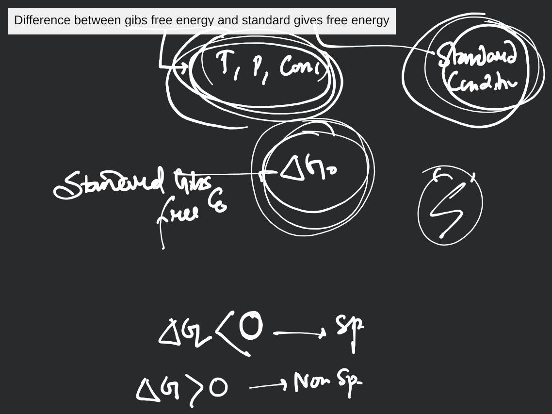 Difference between gibs free energy and standard gives free energy | Filo