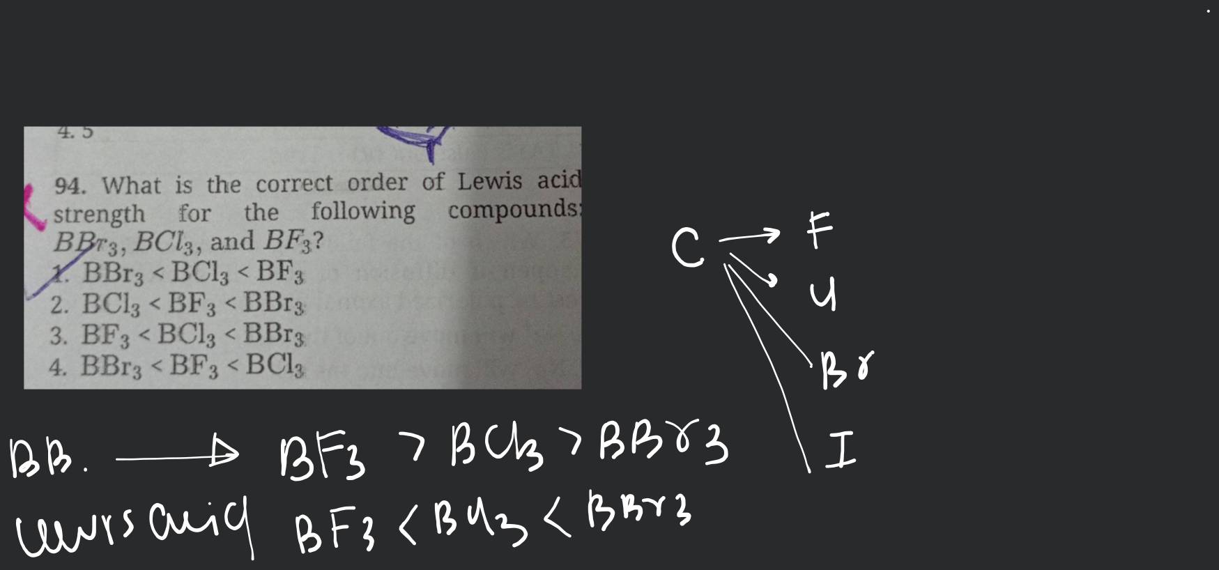 What is the correct order of Lewis acid strength for the following compou..