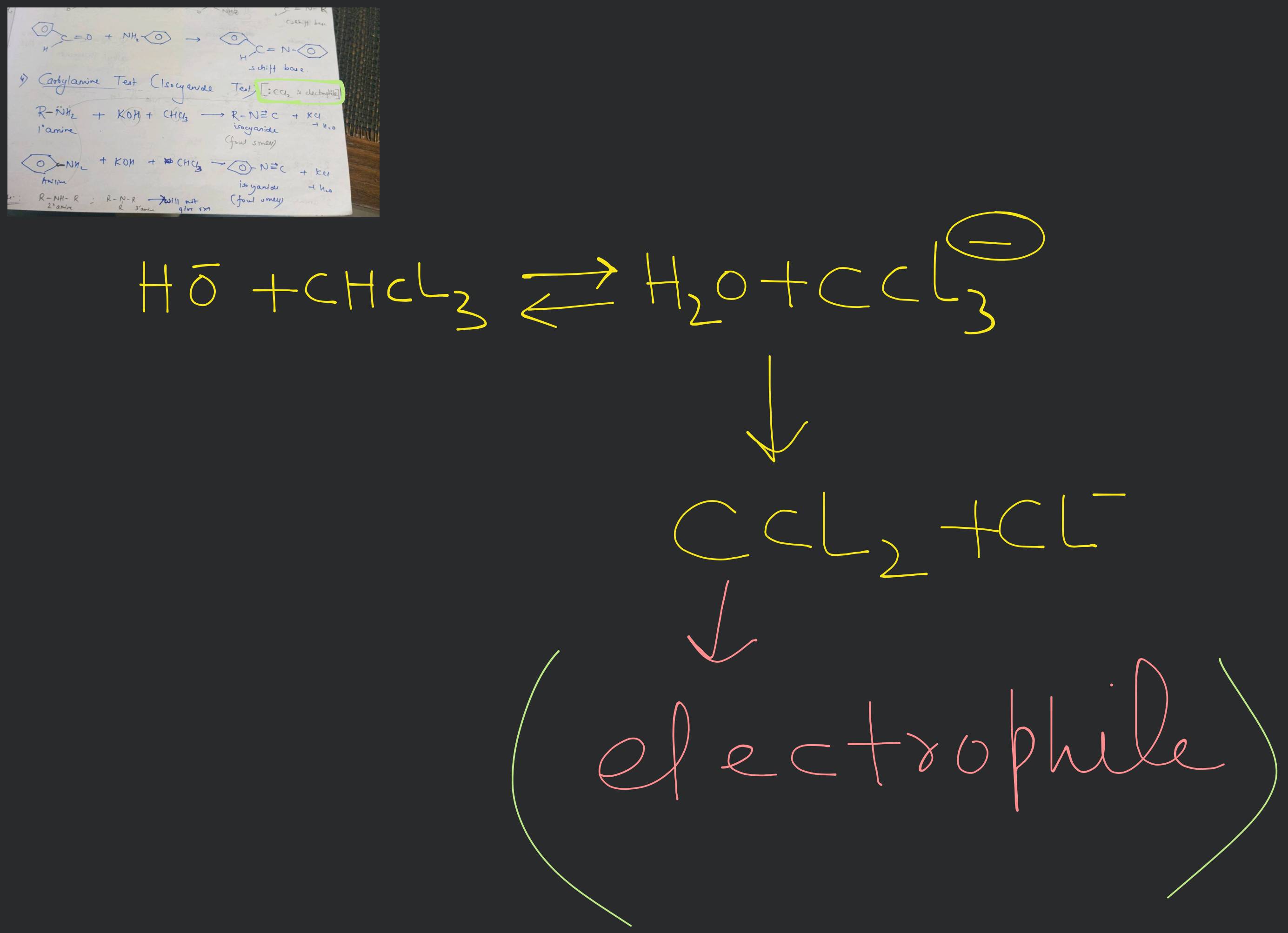 4) Carbylamine Test (Isocyanide Test) [:Ca2 is electroptile]R−NH2 +KOH+..