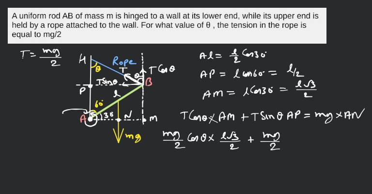 A uniform rod AB of mass m is hinged to a wall at its lower end, while it..