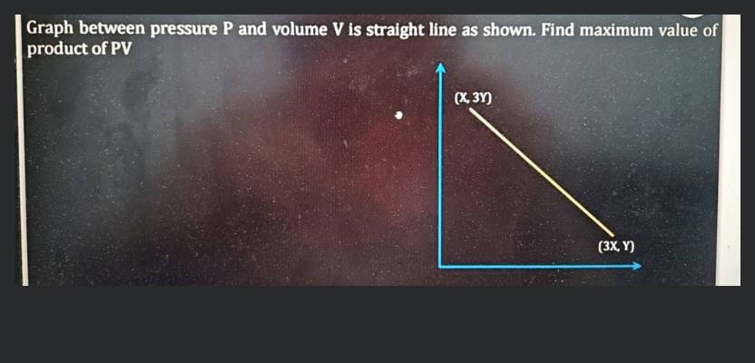 Graph between pressure \mathbf{P} and volume \mathbf{V} is straight line