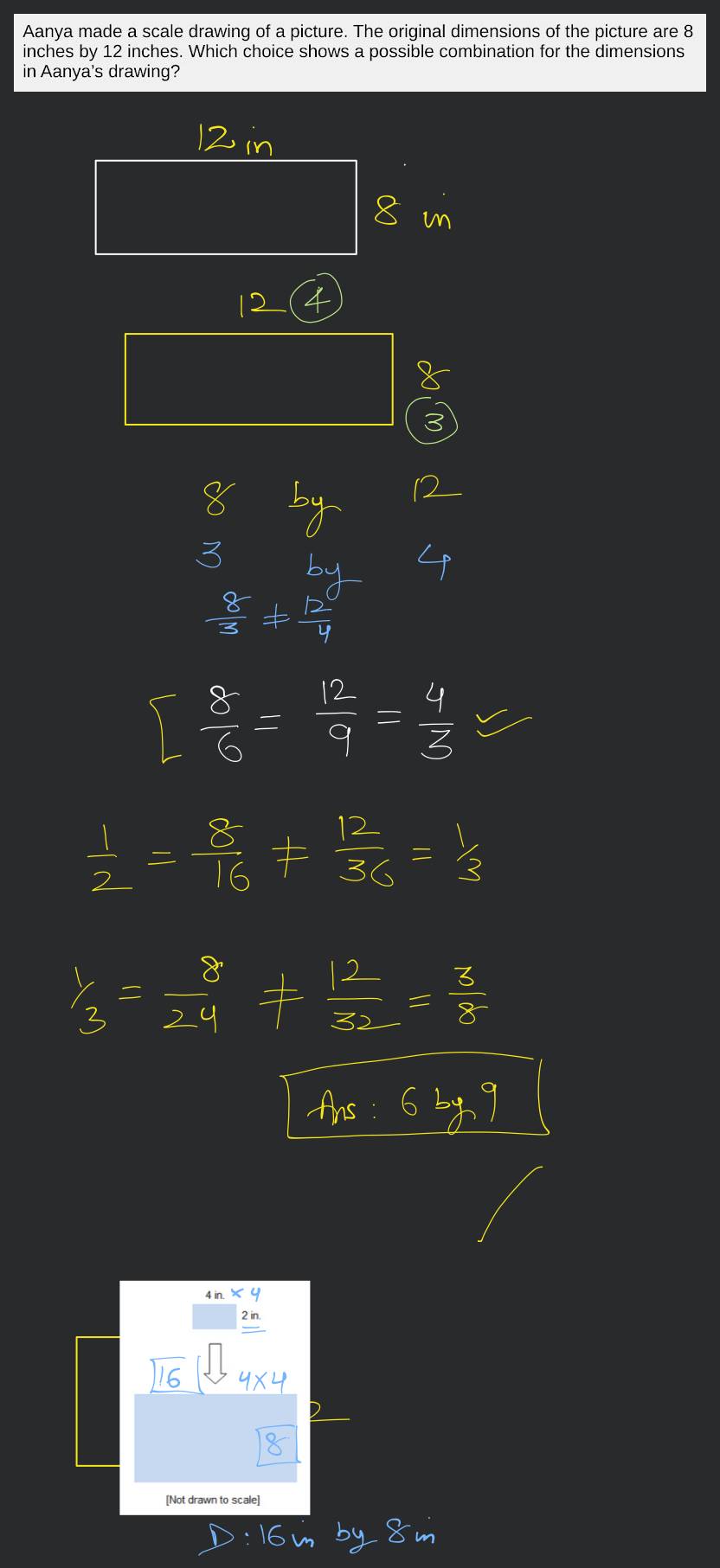 Aanya made a scale drawing of a picture. The original dimensions of the p..