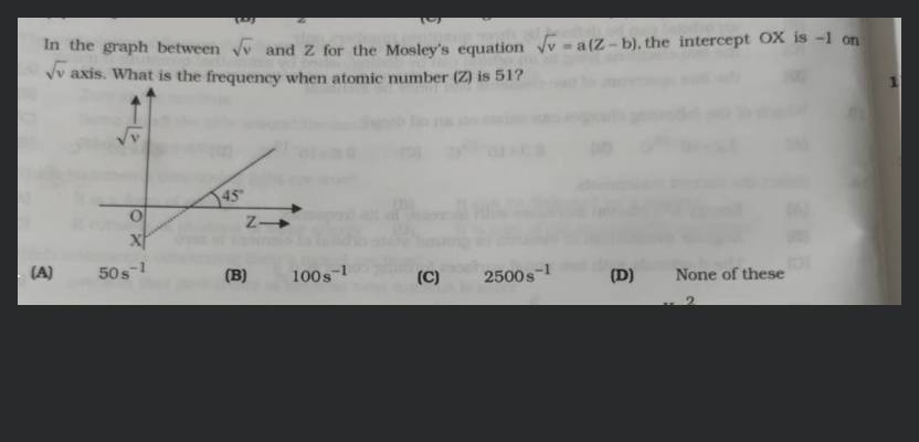 In the graph between √v and Z for the Mosley's equation √va (Z-b), the in..