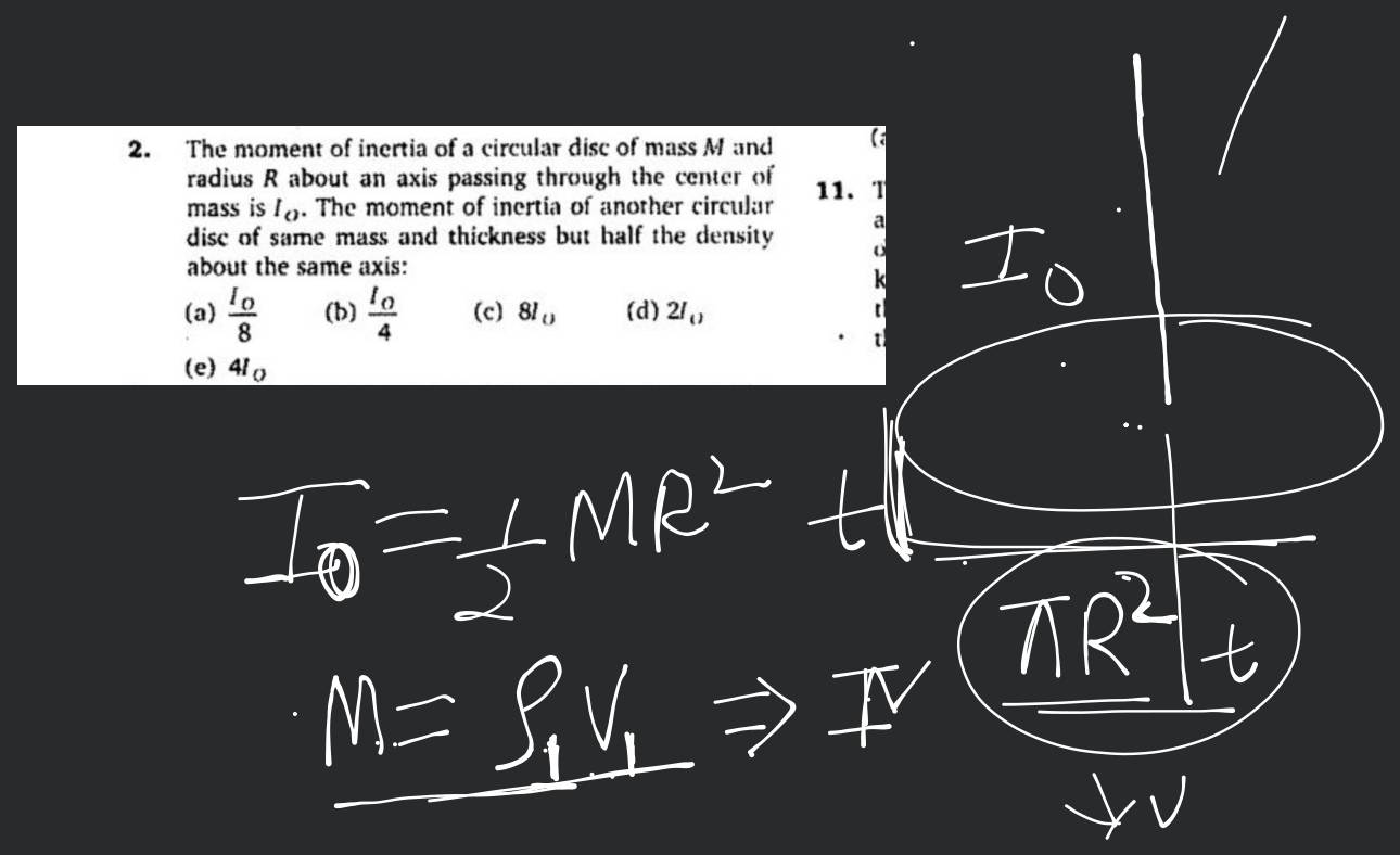 The moment of inertia of a circular disc of mass M and radius R about an