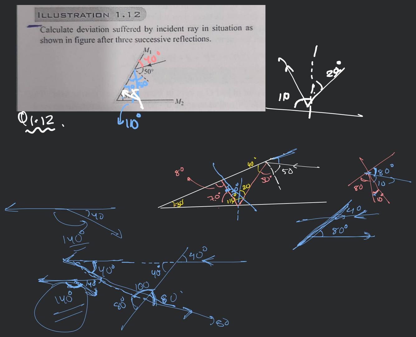 ILLUSTRATION 1.12 Calculate deviation suffered by incident ray in situati..