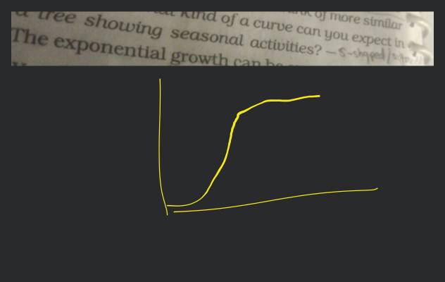 ee The exponential growth can ho showing seasonal activities?-s-shaped/ o..